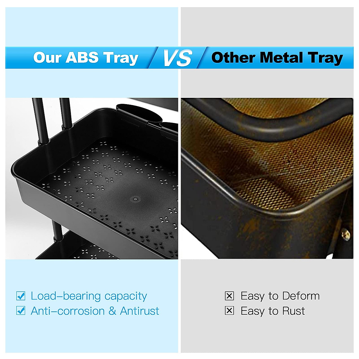 johgee Multifunctional Rolling Cart, Black, Portable, Sturdy, 17"L x 12.6"W x 29.5"H