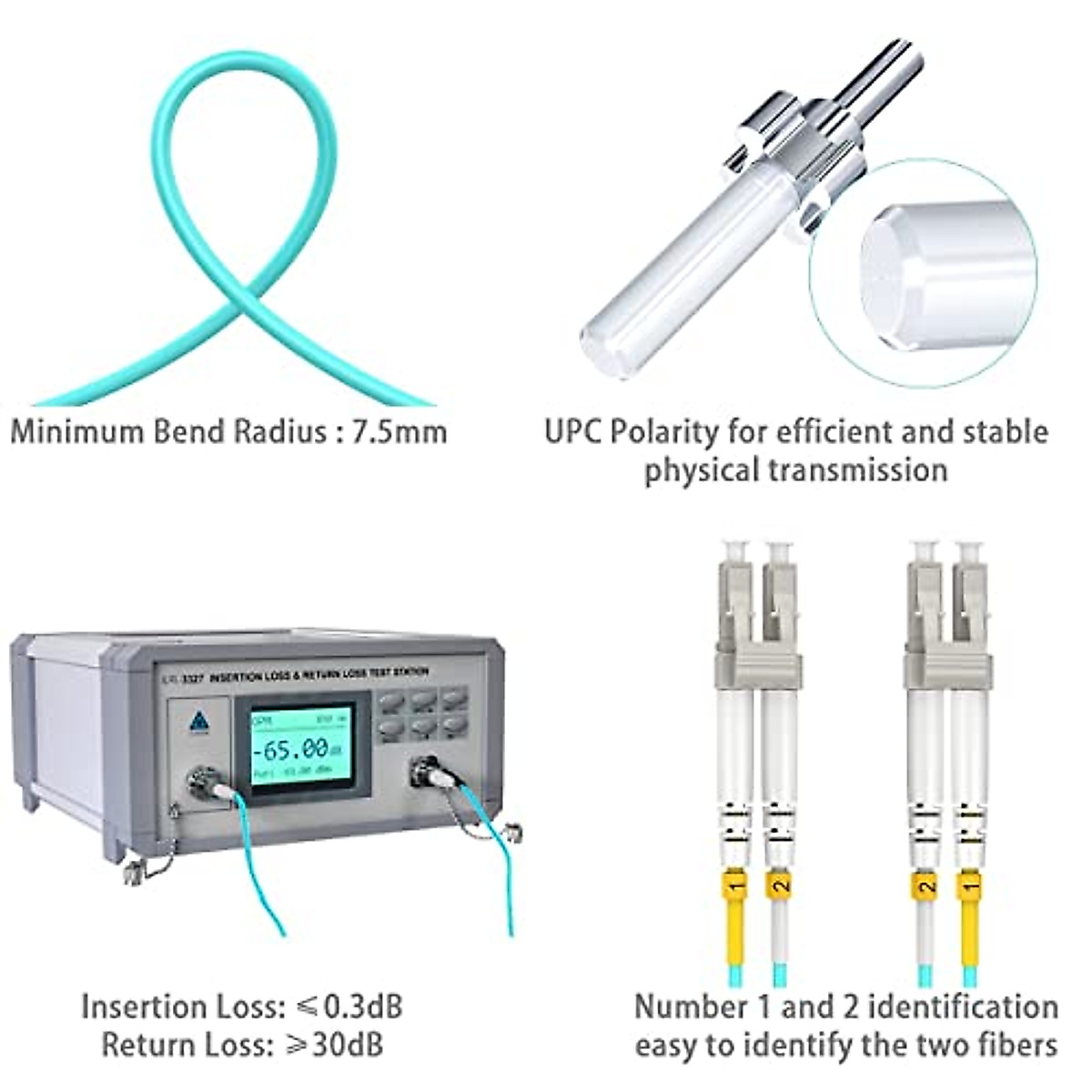 3m(10ft) OM4 LC to LC Fiber Patch Cables, Options 7inch~500ft OM4 Fiber LC to LC Cable, Multimode Fiber Optic Duplex MMF 50/125μm 40G/100G LSZH RamboCables