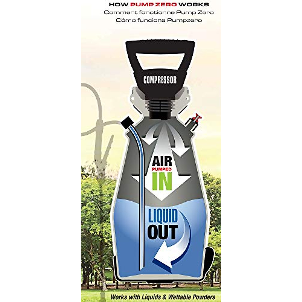 Field King 190571 Lithium-Ion Battery Powered Pump Zero Technology Sprayer, 2-Gal, White