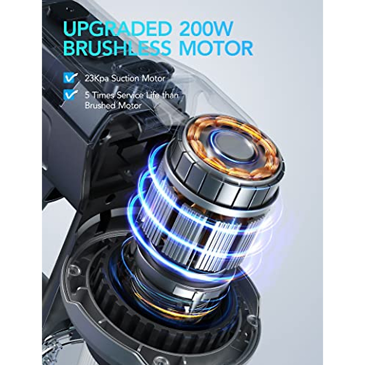 Greenote Cordless Vacuum Cleaner, 23000PA Stick Vacuum 4 in 1, 200W with Dual Digital Motor LED Headlights, 35 Mins Runtime, Handheld Lightweight Vacuum for Home Hard Floor Carpet Pet Car