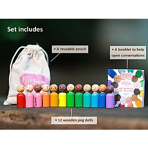 My Felt Story Set of 12 - Rainbow Wooden Peg Dolls with Emotions | Multicultural Skin Tone Figures | Sensory Autism Toys for Toddlers, Early Education, Social Emotional Therapeutic Learning