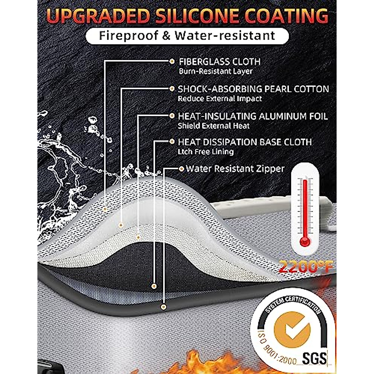 Large Fireproof Document Bag with Lock - 5-Layer Protection, Water-Resistant 3-Layer File Organizer with Reflective Stripe - for Safeguarding Legal Papers, Certificates, Laptops, and Valuables