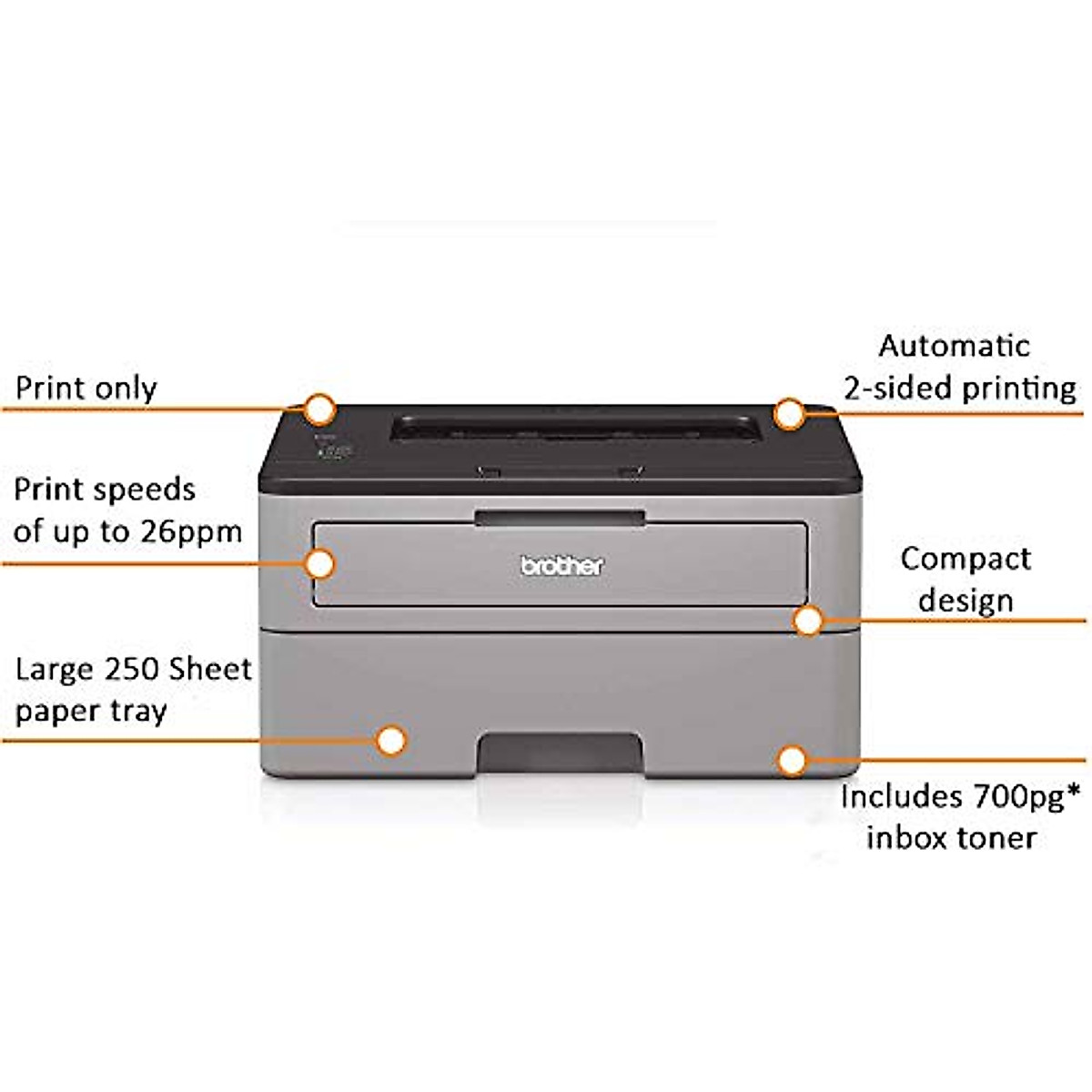 Brother HL-L2300D Monochrome Laser Printer with Duplex Printing