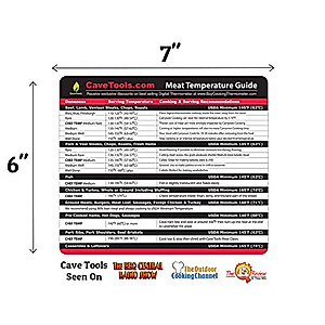 Cave Tools Meat Temperature Food Magnet Sheet for Internal Temperatures Cooking Strategies and Caryover Cook Times - Pitmaster BBQ Accessories for Smokers, Refrigerators and Grills - Small