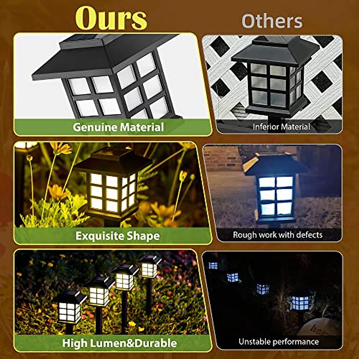 GIGALUMI Solar Outdoor Lights,12 Pack LED Solar Lights Outdoor Waterproof, Solar Walkway Lights Maintain 10 Hours of Lighting for Your Garden, Landscape, Path, Yard, Patio, Driveway