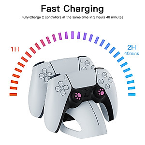 KINVOCA PS5 Charging Station, Playstation 5 PS5 Controller Charger Station and Fast Charging Dock for Dual Playstation 5 Controllers with LED Indicators