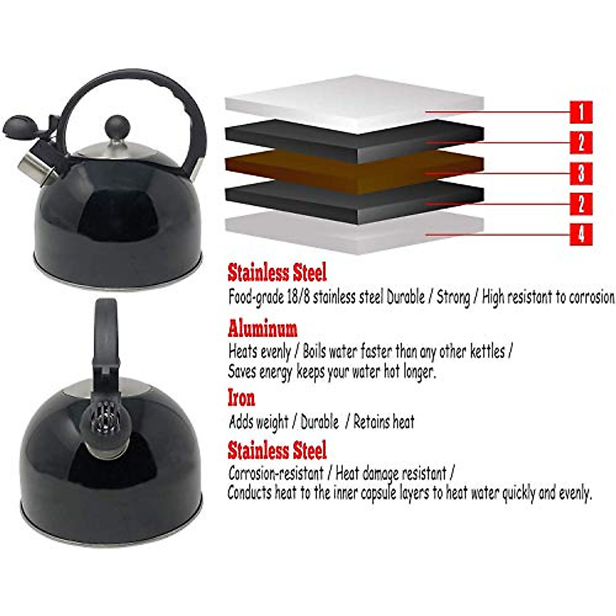 2.5 Liter Whistling Tea Kettle - Modern Stainless Steel Whistling Tea Pot for Stovetop with Cool Grip Ergonomic Handle (Black)