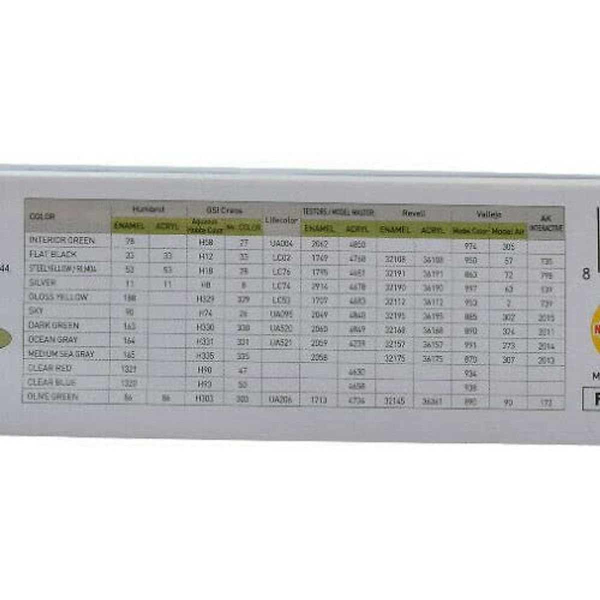 Premium Hobbies Spitfire Mk. XIV C 1:72 Plastic Model Airplane Kit 132V