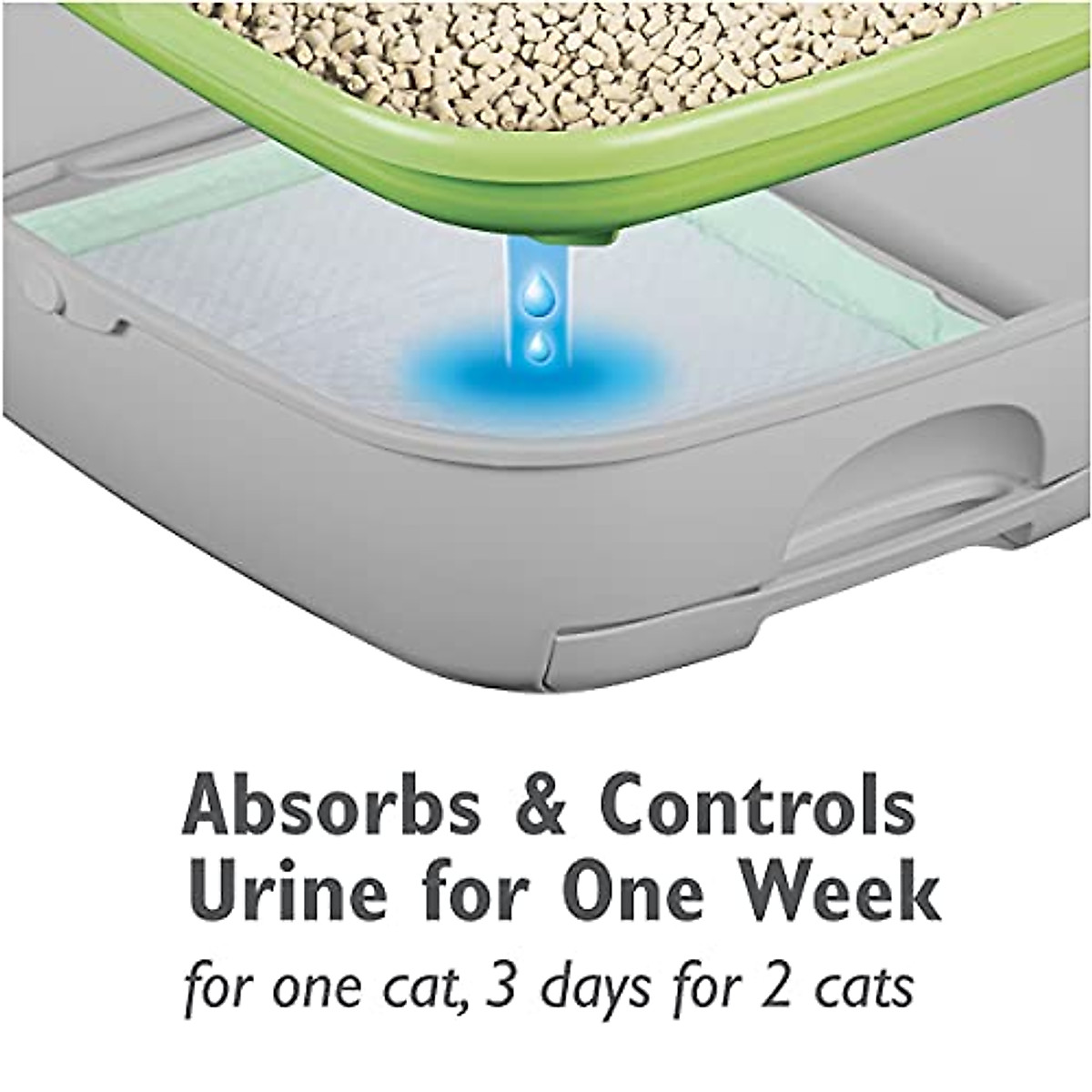 Tidy Cat Breeze Pads, 10 Count Mulit Packs (Pack of 2)