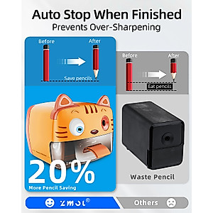 ZMOL Electric Pencil Sharpener,Heavy Duty Pencil Sharpeners for School and Classroom,Cute Automatic Pencil Sharpener Plug in for Kids,Auto-Stop Feature for No.2 and Colored Pencils