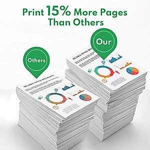 62XL Ink Cartridge Combo Pack (2 Pack,1Black/1Tricolor) Compatible Ink Cartridges Replacement for HP 62XL Ink Cartridge for Envy 7640 5540 5642 5660 OfficeJet 250 5740 8040 Printer