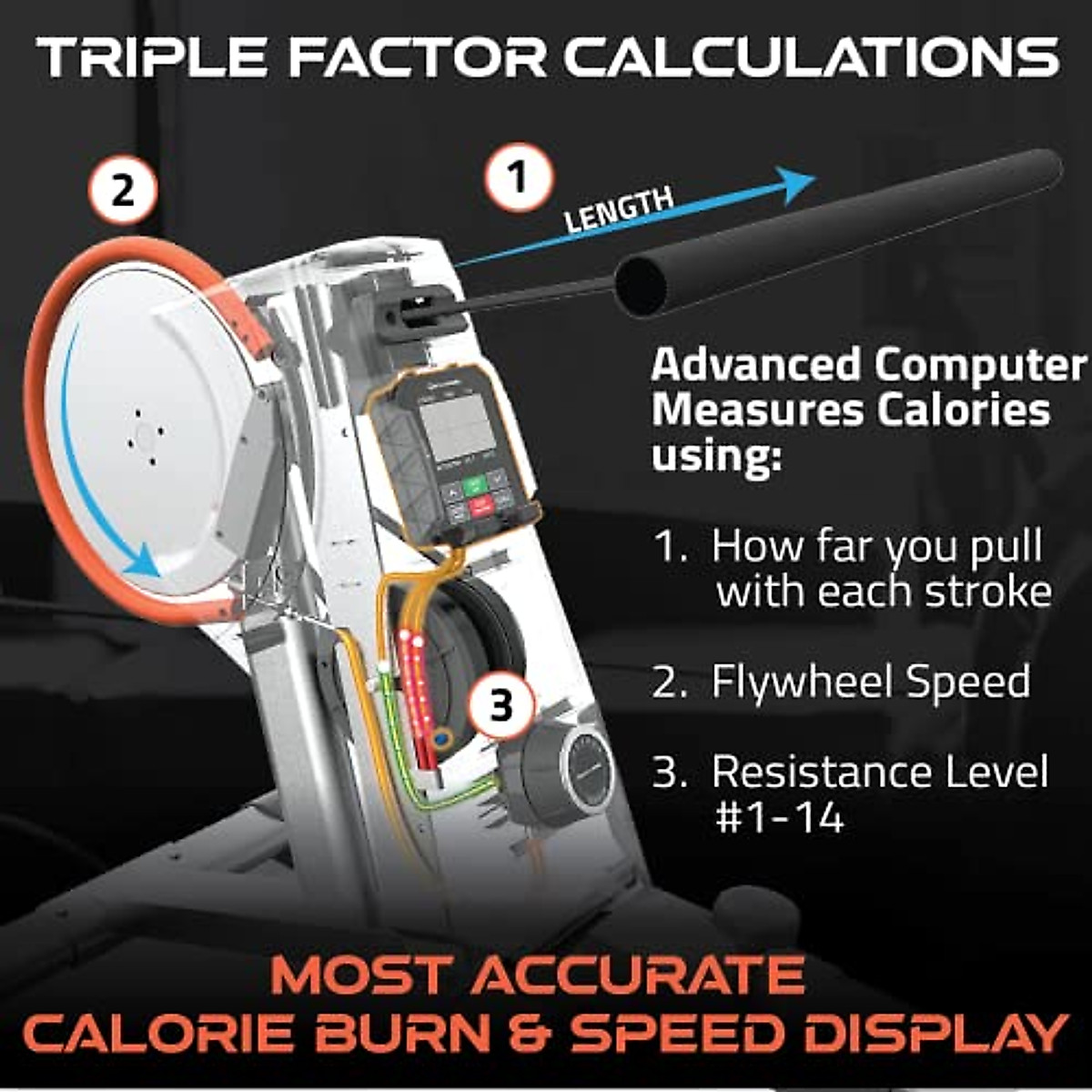 Women's Health Men's Health Magnetic Rowing Machine with 14 Adjustable Resistance Levels, Smart Power Sensor