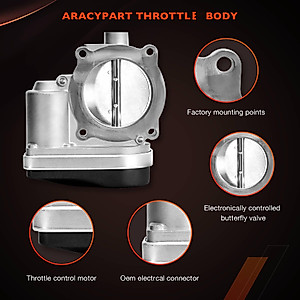 Throttle Body Assembly with IAC TPS | for 2006-2011 Chrysler 300 Sebring Town Country Dodge Avenger Grand Caravan Journey 2.7L 3.5L 4.0L | Replace# 4861691AA, 4861694AA, 04861691AA, 04861694AA