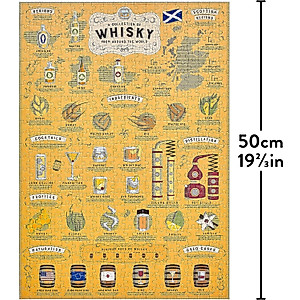Ridley's Whisky Lover's 500-Piece Jigsaw Puzzle – Whisky Puzzle with Informational Image, Sturdy Storage Tube Included – Activity Puzzle – Makes a Great Gift
