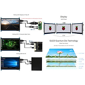 TOP1 7 inch QLED Quantum Dot Display Capacitive Touch Screen Monitor 1024×600 G+G Toughened Glass Panel for Raspberry Pi/Jetson Nano/Game Console, 7HP-CAPQLED
