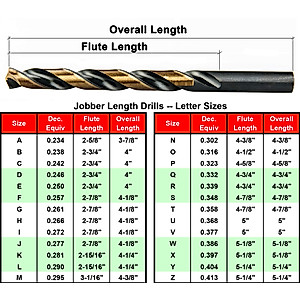 MAXTOOL Letter V 2pcs Identical Jobber Length Drills Dia 0.377" HSS M2 Twist Drill Bits Fully Ground Black-Bronze Straight Shank Drills; JBL02H10RVP2