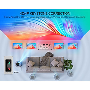 Projector with WiFi and Bluetooth 4K Supported, 600 ANSI 18000L 5G WiFi Native 1080P Projector,±50° 4P/4D Keystone&Zoom Home Theater Projector 400"Display, NAYONFA Outdoor Movie Projector for Phone,PC