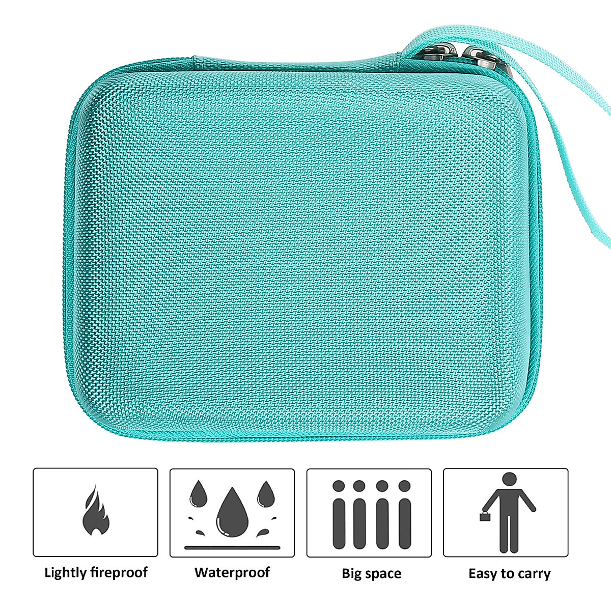 khanka Hard Travel Case Replacement for Phomemo M04S Portable Thermal Printer, Bluetooth Label Printer, Case Only (Teal)