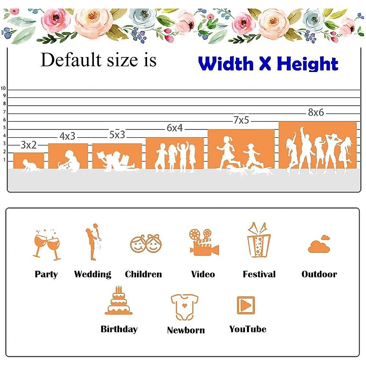 Batt Boho Rainbow Backdrop 1st Birthday for Kids Theme Baby Shower Neutral Gender Reveal Banner Background Photography Happy (5x3ft)