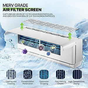 Magshion 12000 BTU Mini Split AC/Heating System with 1 Ton Pre-Charged Heat Pump, 22 SEER2 115V Wifi Enabled Wall Mounted Inverter AC - Cools Rooms up to 550 Sq. Ft, Installation Kits Included