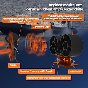 FUTURESUN Wood Stove Fan Heat Powered, 10 Blades Fireplace Fan Non Electric for Wood/Log Burner/Fireplace, Eco Friendly Efficient Heat Activated Fan for Home Heat Distribution, Dual Motors