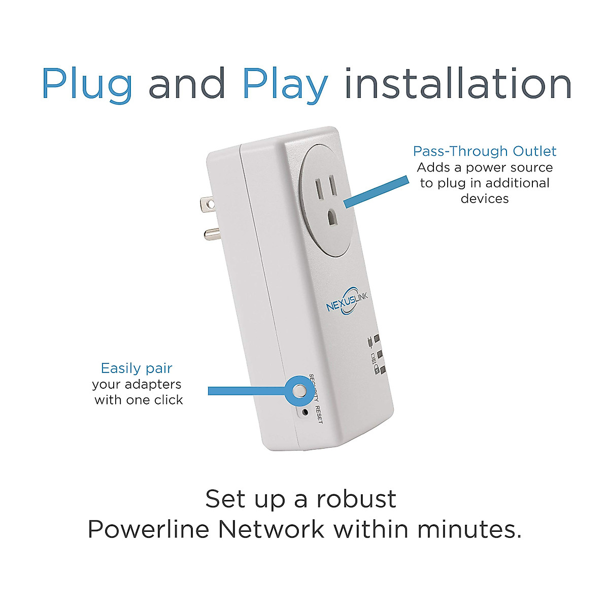 NexusLink Powerline G.hn Powerline Adapter | Pass-Through Outlet | 1200Mbps | 2-Unit Kit | (GPL-1200PT-KIT)