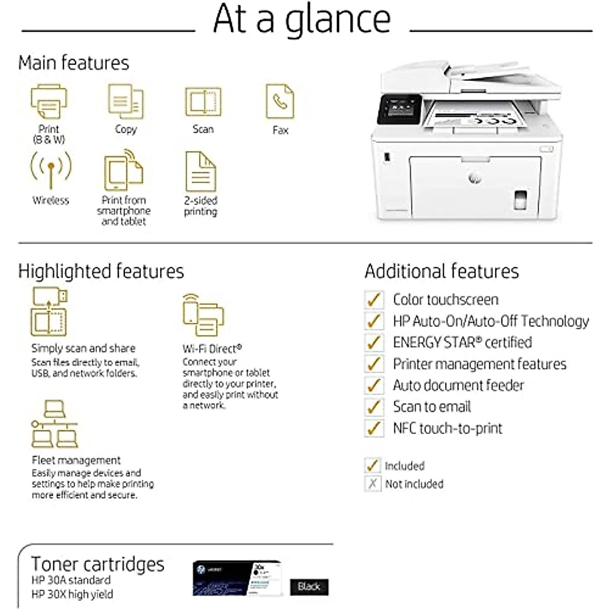 HP Laserjet Pro MFP M227fdw All-in-One Wireless NFC Monochrome Laser Printer - Print Scan Copy Fax - 30 ppm, 1200x1200 dpi, 8.5x14, Auto Duplex Printing, 35-Sheet ADF, Cbmou External Webcam