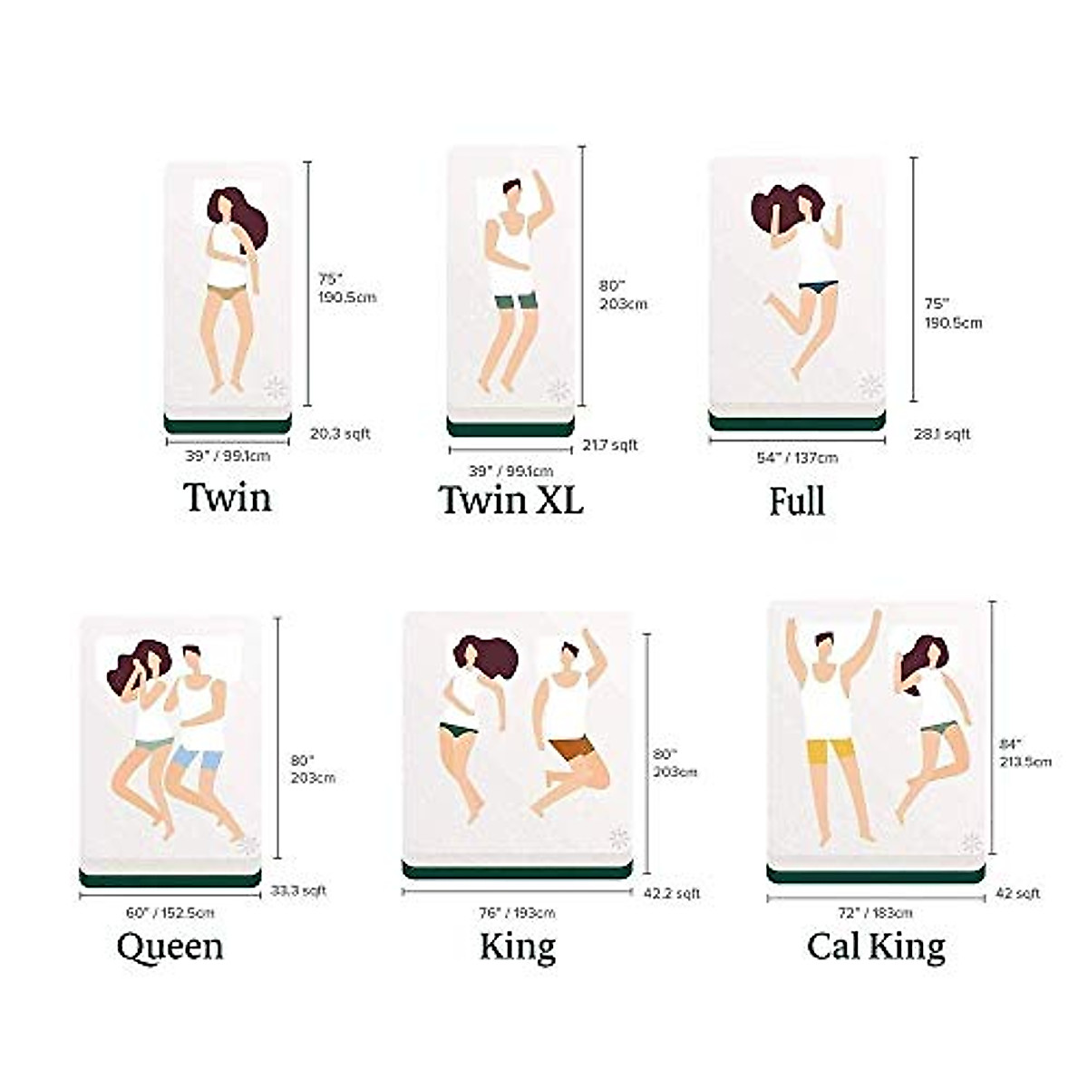 ZINUS 12 Inch Euro Top Pocket Spring Hybrid Mattress, Full, Pressure Relief, Pocket Innersprings for Motion Isolation, Mattress in A Box