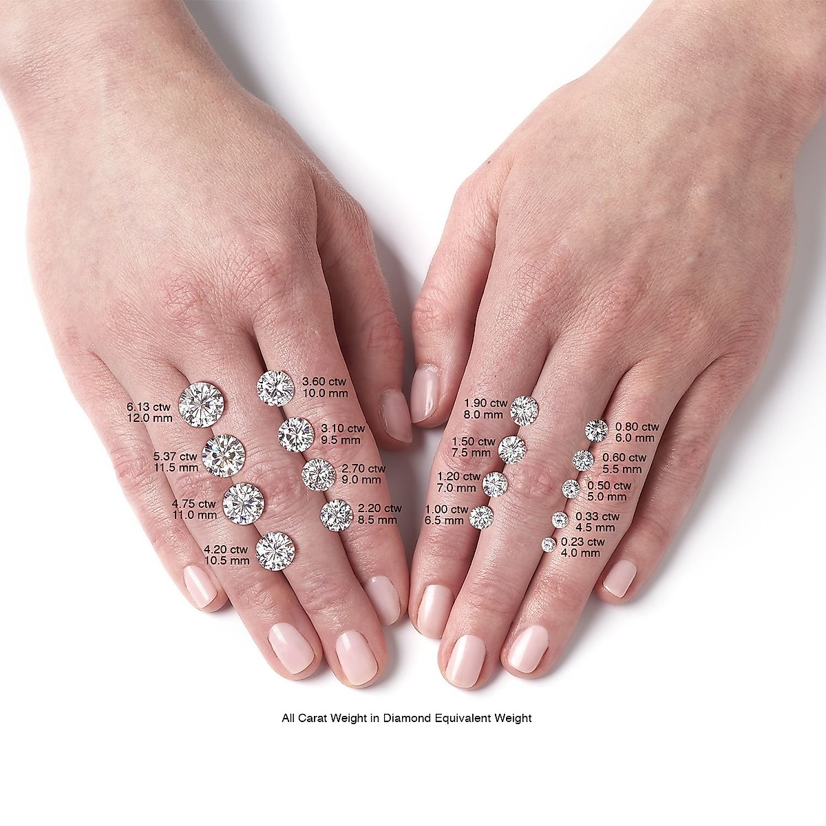 14K White Gold Moissanite by Charles & Colvard 8mm Round Engagement Ring-size 7 2.70cttw DEW