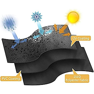 AMSAMOTION Garden Furniture Covers, Garden Table Cover Protective Cover Garden Outdoor Furniture Set Cover Oxford Waterproof, Windproof, Anti-UV 49"x49"x29