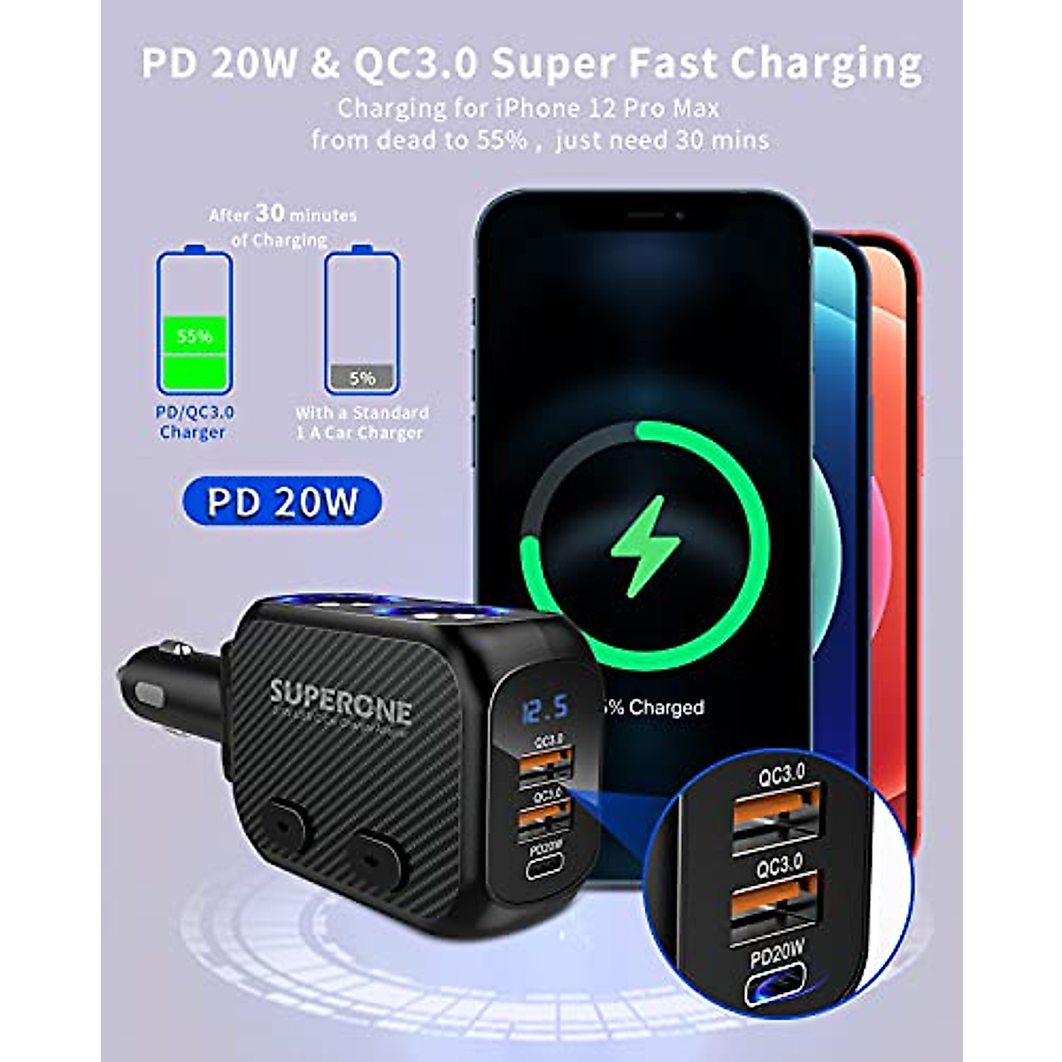 SUPERONE 180W Cigarette Lighter Splitter with 20W PD, 2-Socket Cigarette Lighter Adapter, Fast USB C Car Charger with Type-C 20W PD & QC 3.0 for Dash Cam, GPS, Laptop/iPad/iPhone 14/13/12/11/X/Samsung