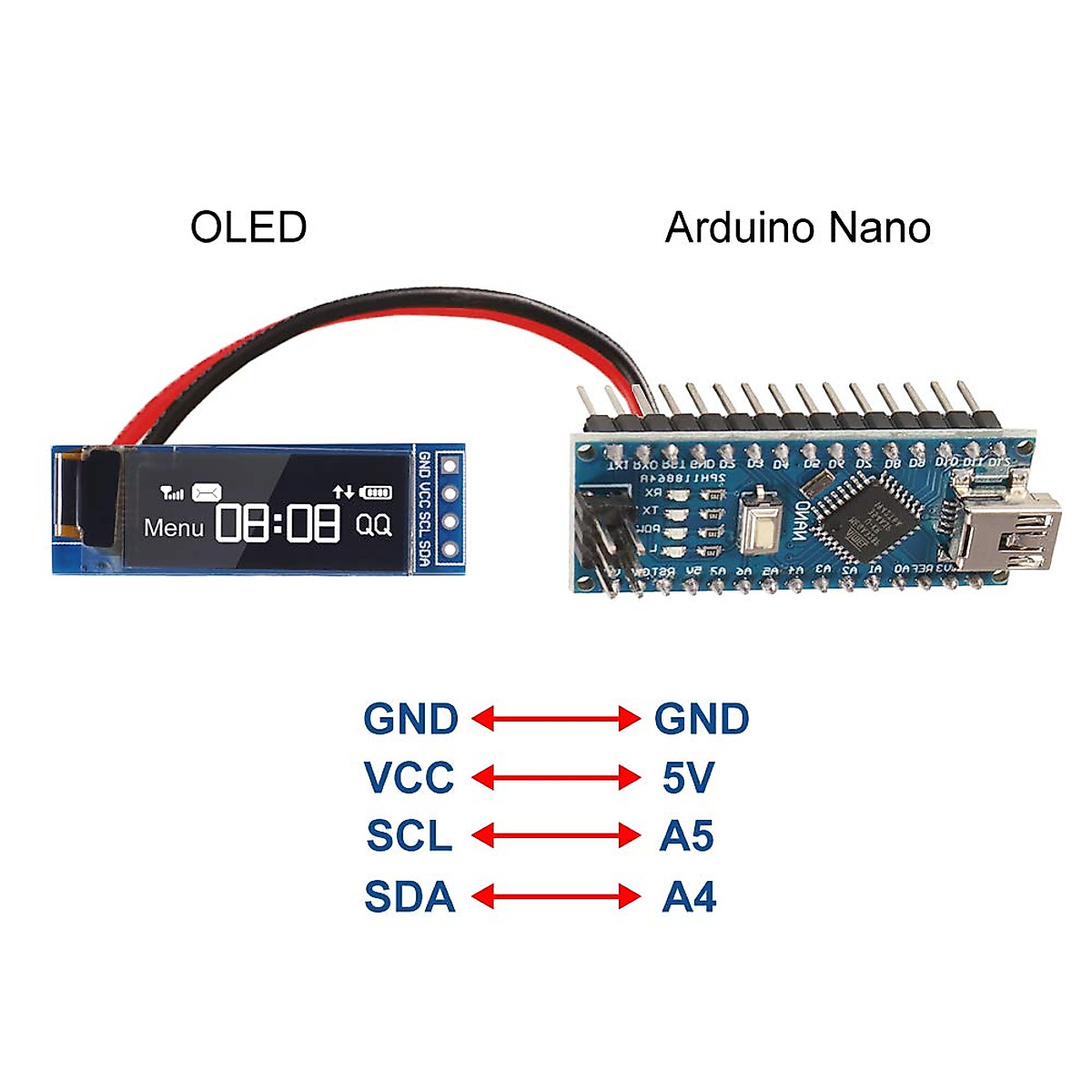 AITRIP 4pcs I2C OLED Display Module 0.91 Inch I2C SSD1306 OLED Display Module White I2C OLED Screen Driver DC 3.3V~5V for Arduino (White)