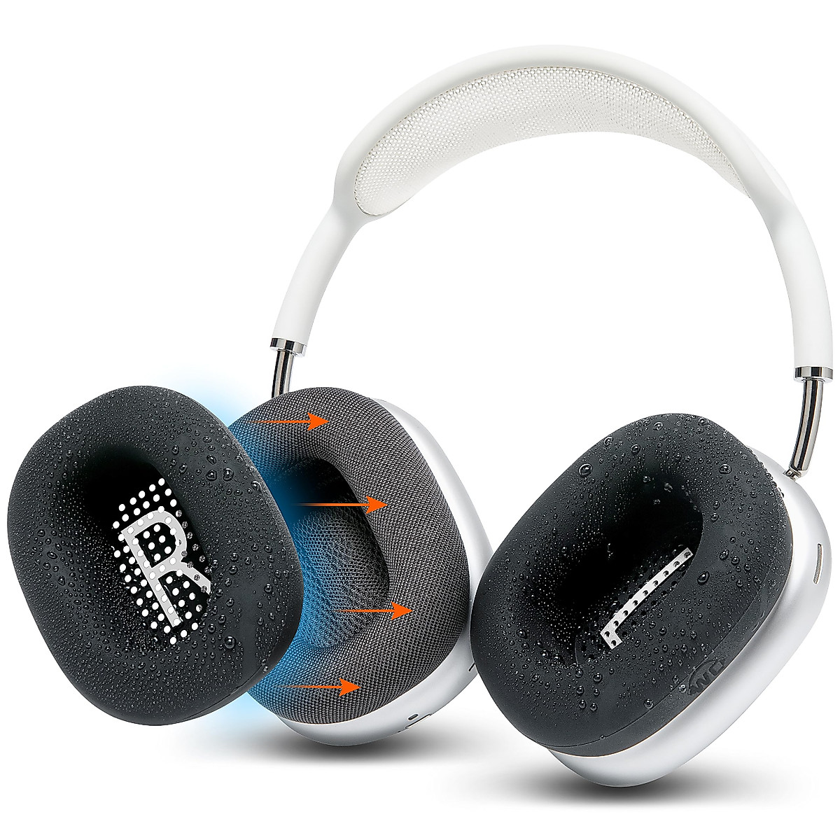 WC SweatZ Max - Protective Earpad Covers for Airpods Max Made by Wicked Cushions | Sweatproof & Easily Washable | Full Earpad Sweat Protection | Black