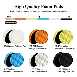 Autolock 6" Buffing Polishing Pads, 6Pcs 6.5inch 165mm Face for 6 Inch Backing Plate Compound Buffing Sponge and Woolen Pads Cutting Polishing Pad Kit for Car Buffer Polisher, Polishing and Waxing