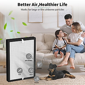 2 Packs GL-FS32 Replacement Filter Compatible with MOOKA/KOIOS GL-FS32 & Azeus GL-FS32 Air Cleaner Purifier, 3-in-1 Filter of H13 True HEPA Replacement Filter, Activated Carbon and Fine Pre-Filter