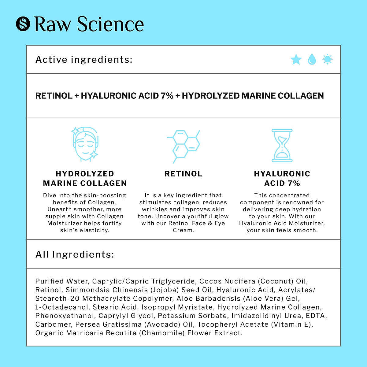 Retinol Cream for Face, Anti Wrinkle Face Cream with Collagen for Women & Men, Anti Aging Cream - Vitamin E & Hyaluronic Acid for Skin Care, Day & Night Cream, Revitalizing Face Moisturizer - 1.7 OZ