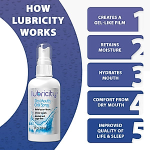 Lubricity Dry Mouth Oral Spray for Symptomatic Relief of Dry Mouth, Flavorless - 2 oz, 30 Day Supply