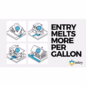 Branch Creek Entry Chloride-Free, Non-Toxic, Liquid Snow and Ice Melt Certified Safe for Pets, Plants, Floors, Concrete, Sidewalks, and Metal for Residential or Commercial Use (0.5 Gallon)