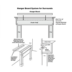 Pearl Mantels 540-48 Marshall Fireplace, 48-Inch, White Paint Mantel Surround, Opening Width