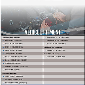 OEG Parts New Starter Compatible with GMC Chevy 4.3L 4.3 V6 S10 Blazer Express Savana Sierra Astro Silverado Jimmy Sonoma Safari Savana 1999 2000 2001 2002 2003 2004 99 00 01 02 03 04 12563176
