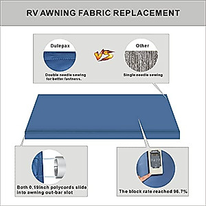 Dulepax RV Awning Fabric Replacement(20'2" Fabric) Heavy Duty 16 oz Vinyl Fabric Awning for Camper, Universal Camper Awning Replacement for All Trailer Awning Brands Blue