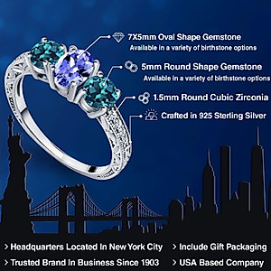 Gem Stone King 925 Sterling Silver Blue Tanzanite and London Blue Topaz Ring For Women (2.17 Cttw, Gemstone Birthstone, Available In Size 5, 6, 7, 8, 9)