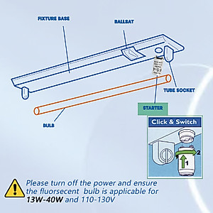 Accway Aluminum Housing FS-4 Fluorescent Bulb Starter 13-40Watts, Preheat Fluorescent Bulbs Starter with Condenser 13W, 30W,32W,40W 4Pack