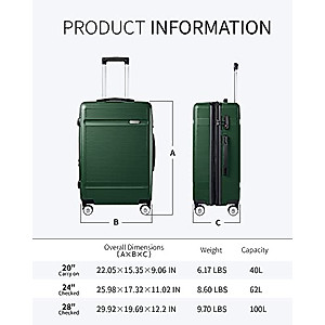 Zitahli Luggage Sets, Suitcases with Wheels, 3 Piece Luggage Set, Suitcase Set with TSA Lock Spinner Wheels YKK Zippers, 20in 24in 28in (Dark Green)