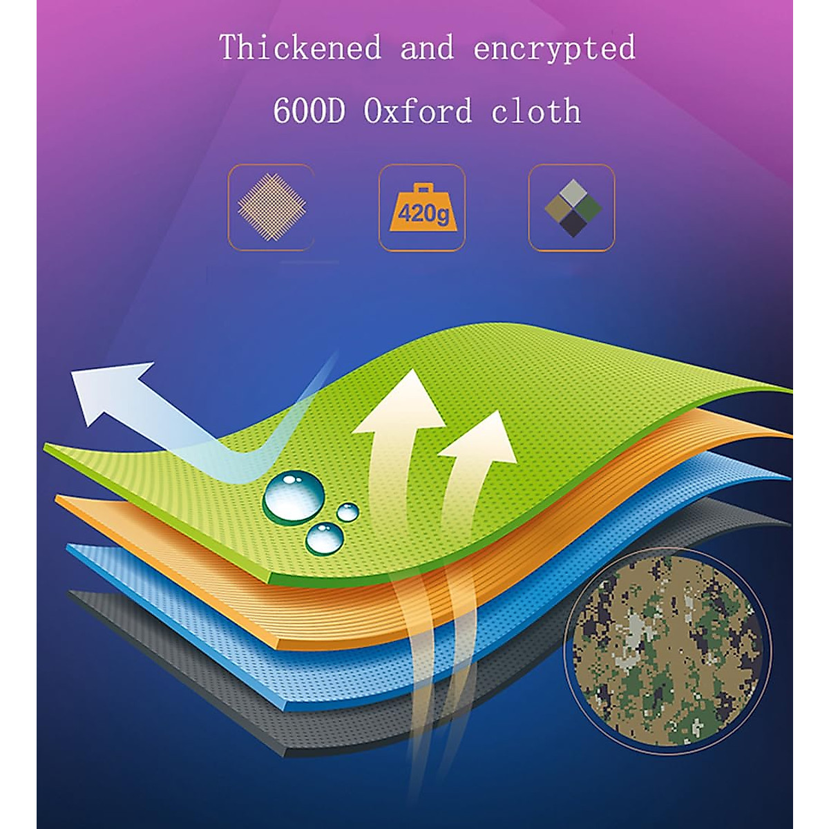 Stainless Steel Grey Carport, Foldable Retractable Car Awning, Semi-Automatic Durable Shelter, Mobile Folding Garage L5.5m * W 2.5m * H 2.3m