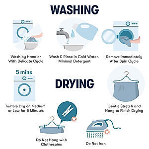 Serta Travis Fleece Ultra Soft Tri-Rib Textured Electric Blanket, Cozy and Snuggly Cover Fast Heating for Cold Weather, Auto Shut Off, Multi Heat Setting Controller, King, Indigo