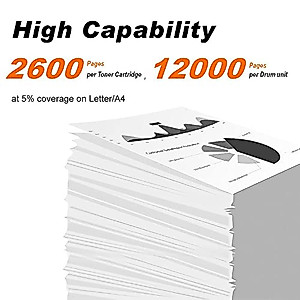 v4ink Compatible Drum+Toner Replacement for Brother DR360 TN360 (1Drum + 2Toner) Work with DCP7030 DCP7040 DCP7045 HL2120 HL2140 HL2150 HL2170 MFC7320 MFC7340 MFC7345 MFC7440 MFC7445 MFC7450 MFC7840