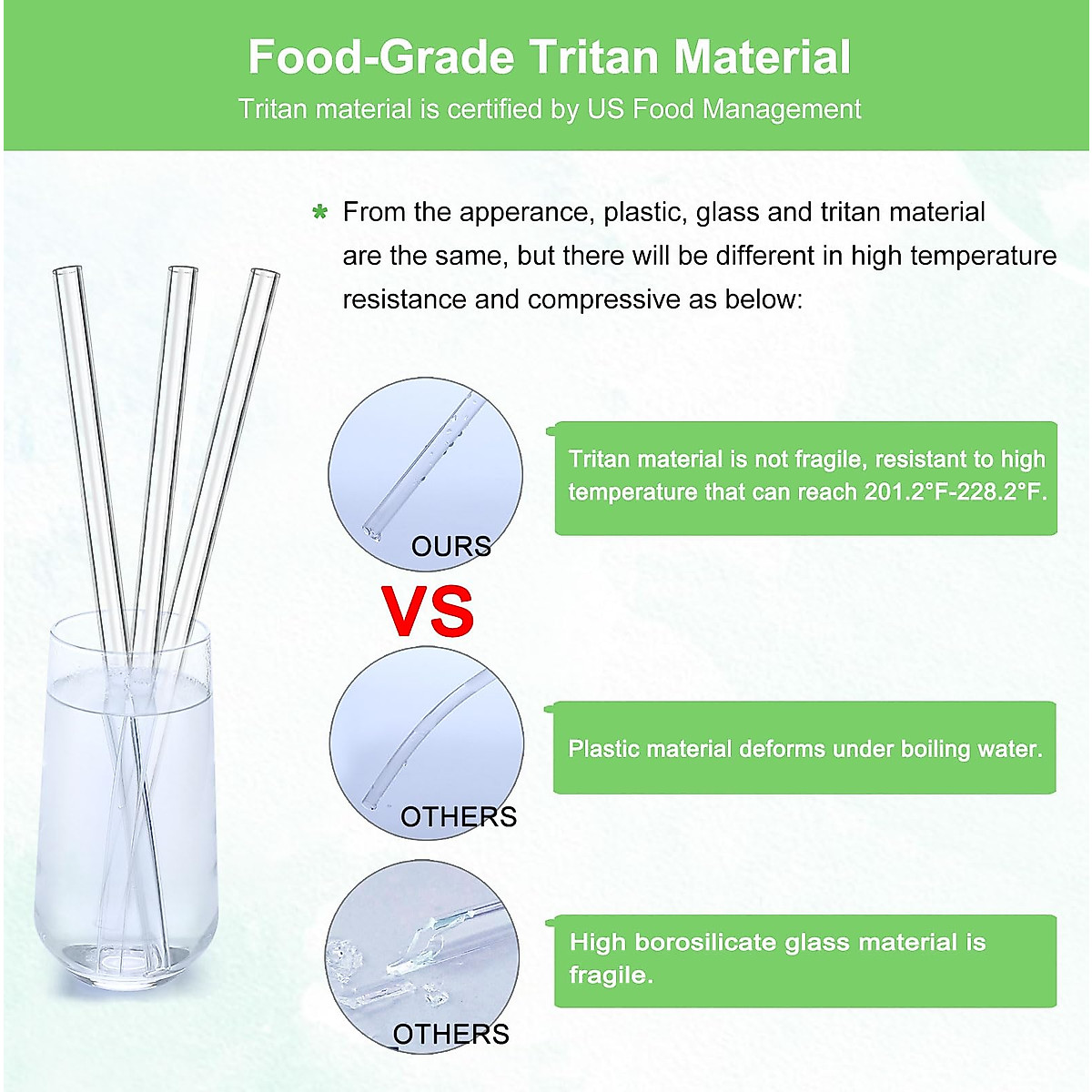 Kynup Straw(4Pack), Straw Topper Cover(4Pack) for Stanely 40 oz Tumbler, Reusable Straw Tritan Material, Straw Cover Cap Silicone Material with Cleaning Brush