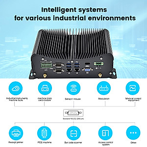 Industrial Fanless Mini PC Inter i7 1165G7 Windows 11, 8GB DDR4 256GB SSD, 8 x USB, 6X COM, HDMI, VGA, 14 x GPIO, 2*i225-V B3 2.5G RJ45 LANs