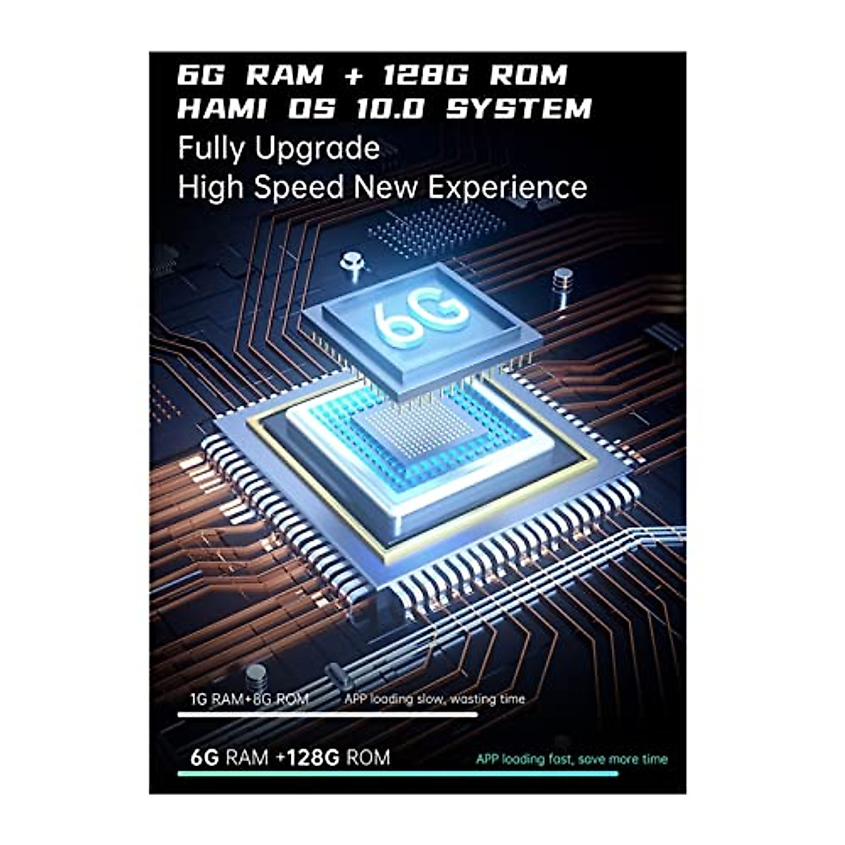 JAITEA New 6GB +128GB Smartwatch 4G GPS WiFi Dual-Camera Sports Bluetooth Talking Smartwatch Dual System Music NFC Men